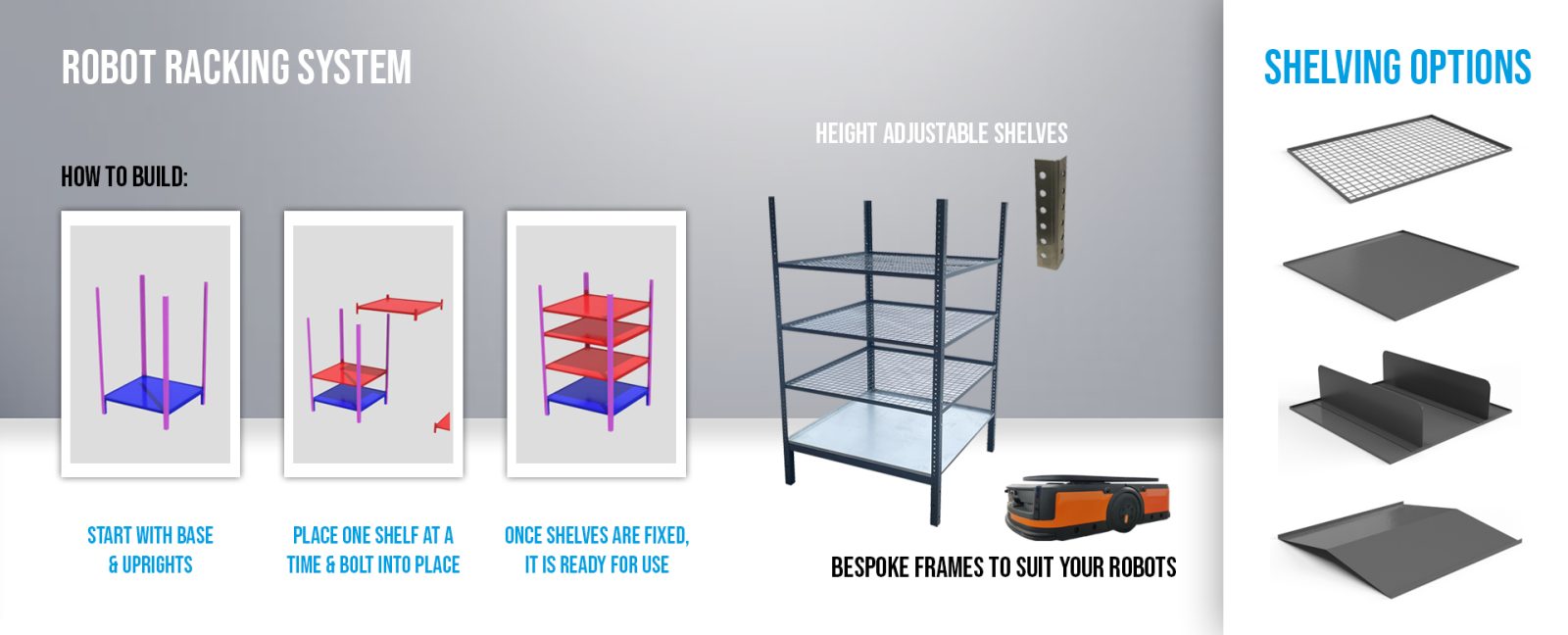New From Norseman - Shelving for AMR & AGV Robots - Norseman Direct Ltd