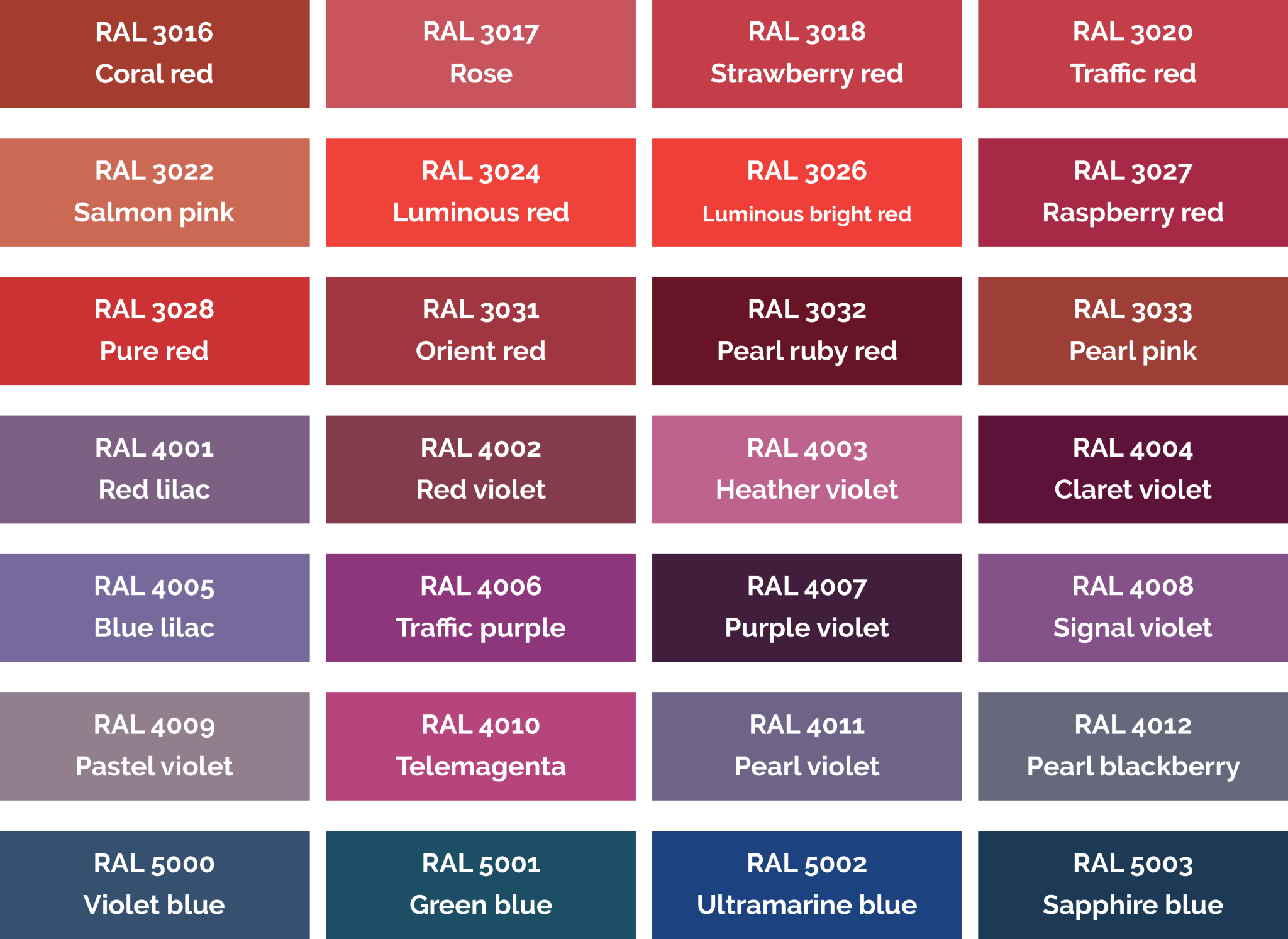 RAL Colour Chart - Norseman Direct Ltd