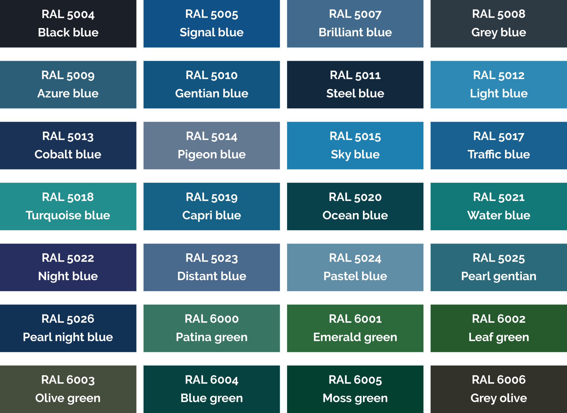RAL Colour Chart - Norseman Direct Ltd