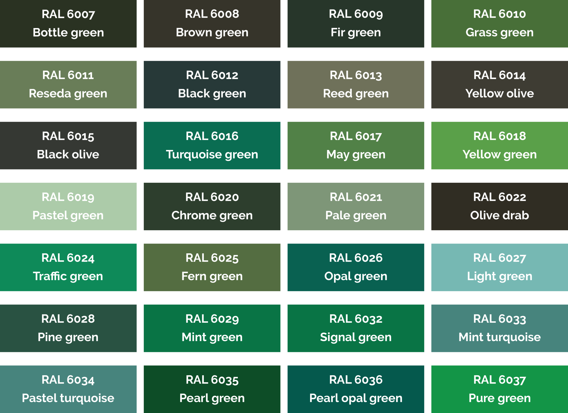 RAL Colour Chart - Norseman Direct Ltd