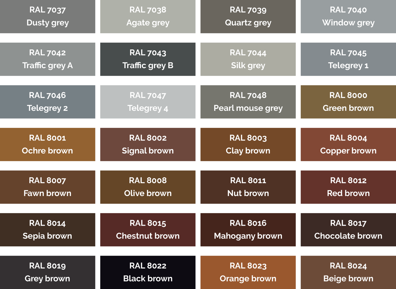 RAL Colour Chart - Norseman Direct Ltd