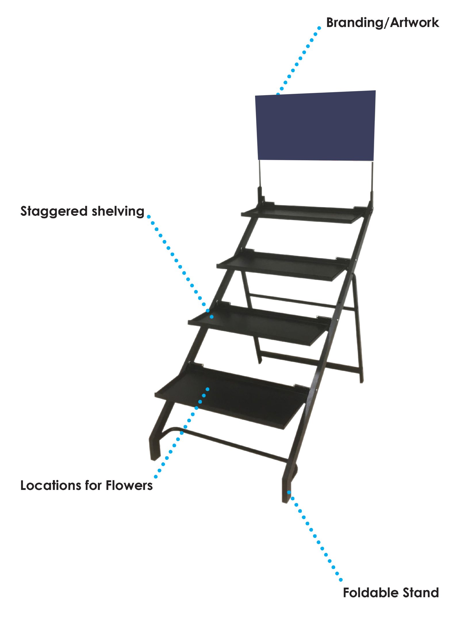 New From Norseman - Flower Stand Displays - Norseman Direct Ltd